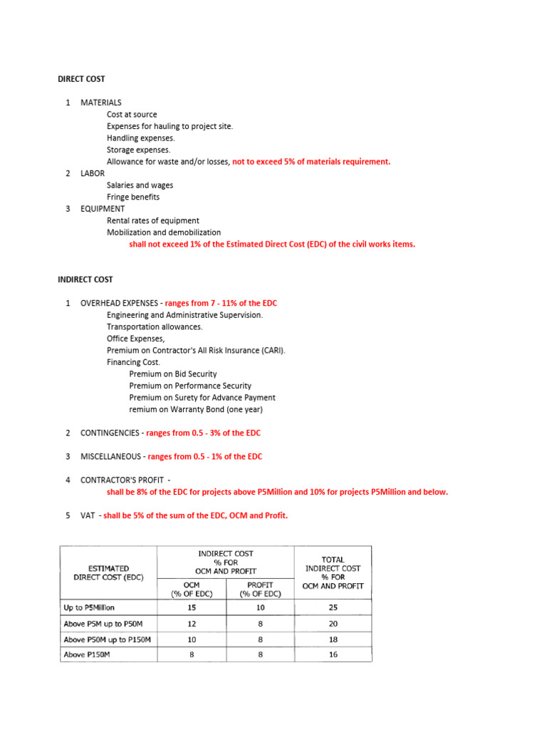 Percentage Computation | PDF