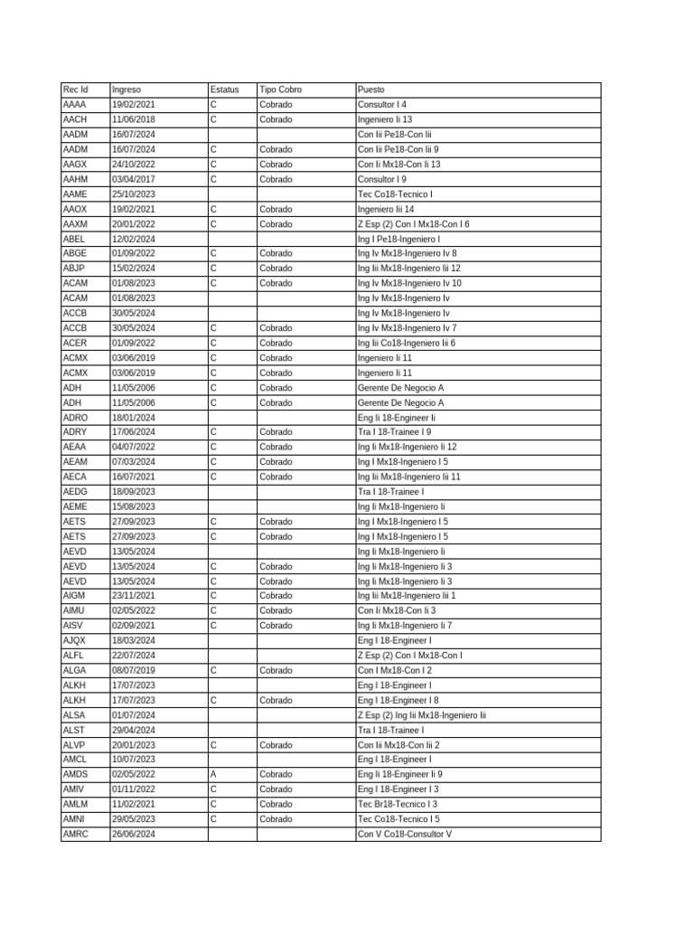 Data 9 Pdf