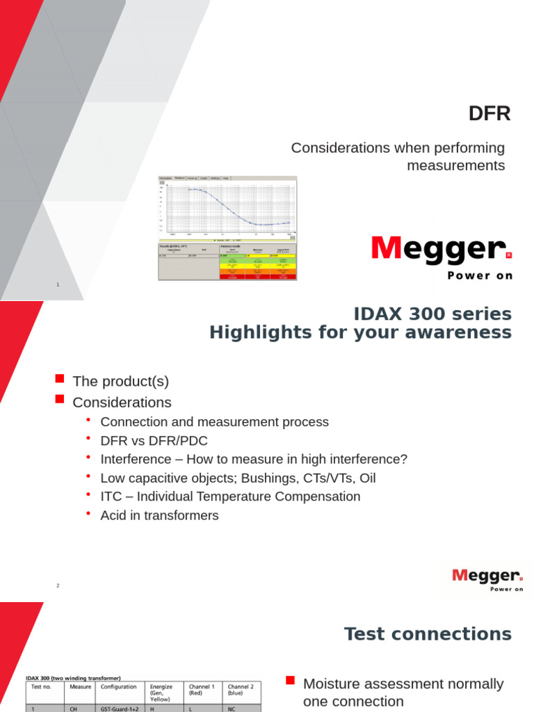 DFR - Considerations When Performing Measurements | PDF ... DFR - Considerations When Performing Measurements | PDF ...