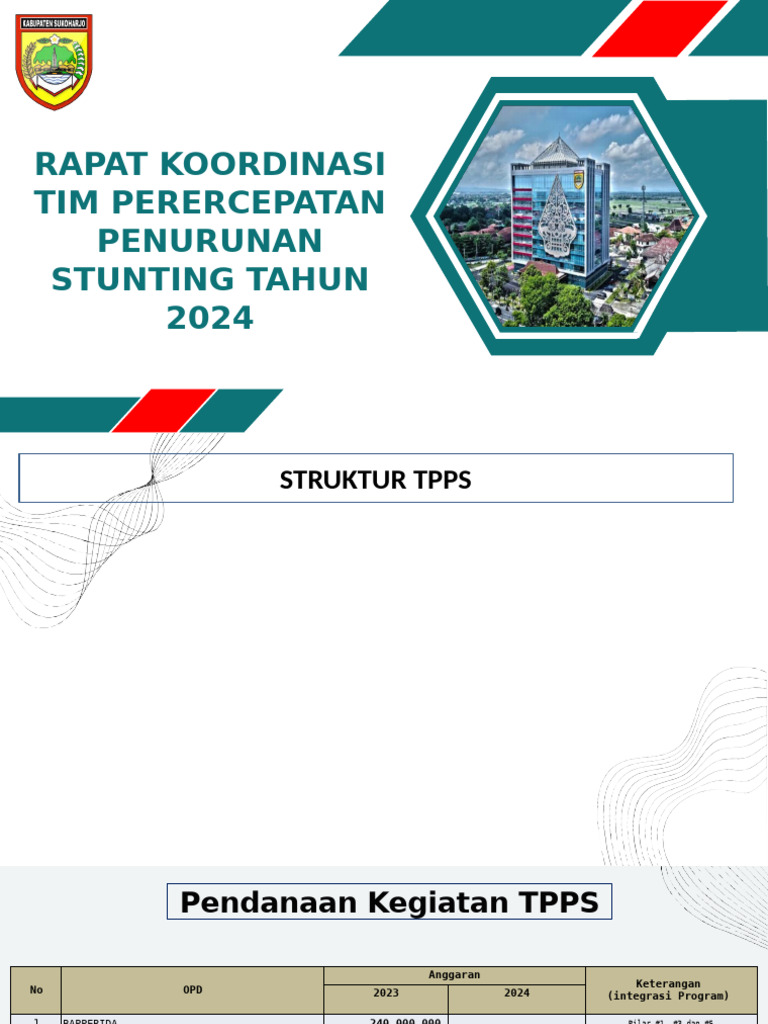 Rakor Tpps Tahun 2024 | PDF