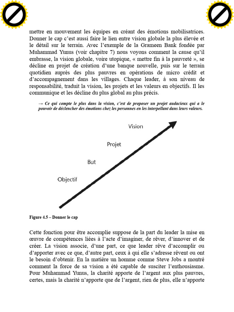 Leadership Et Confiance Jouer Collectif Parler Vrai Être Humain - 111 | PDF