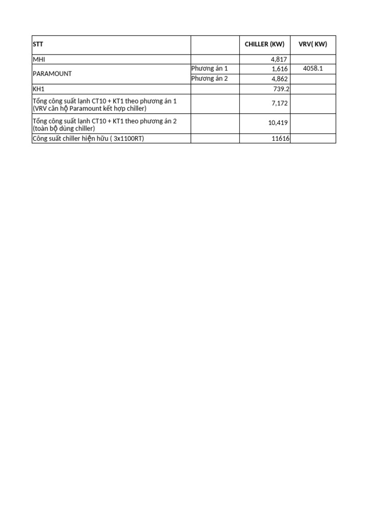Tong Cong Suat Lanh CT10 + KT1 | PDF