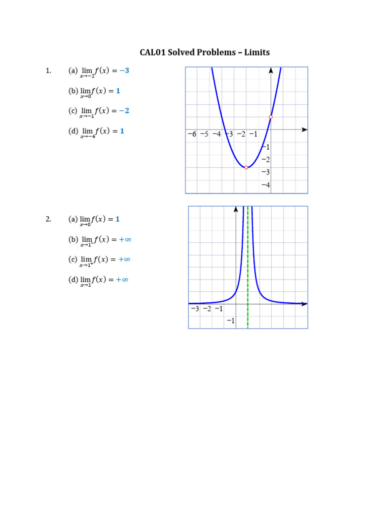 CAL01 Solved-Problems Limits | PDF