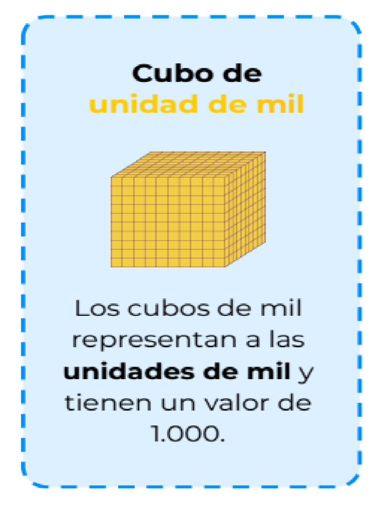 Conocemos El Multibase | PDF