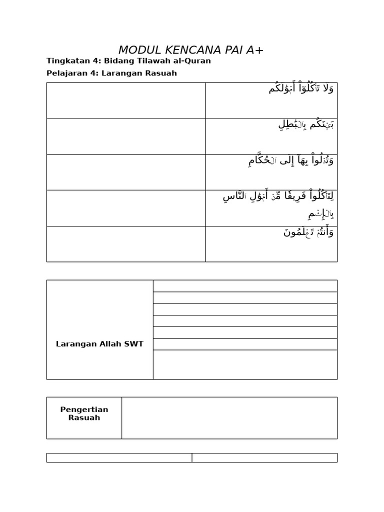 Larangan Rasuah | PDF