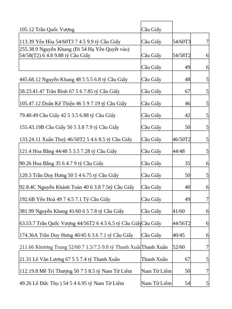 B NG Hàng CCMN | PDF