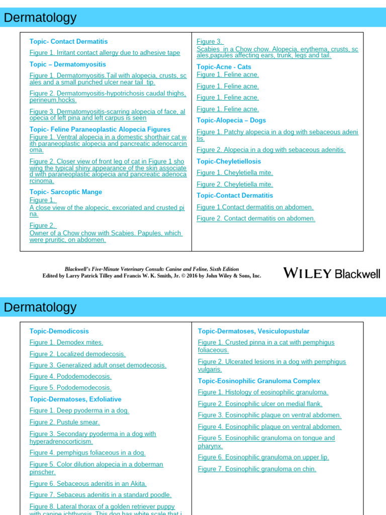 Dermatology | PDF