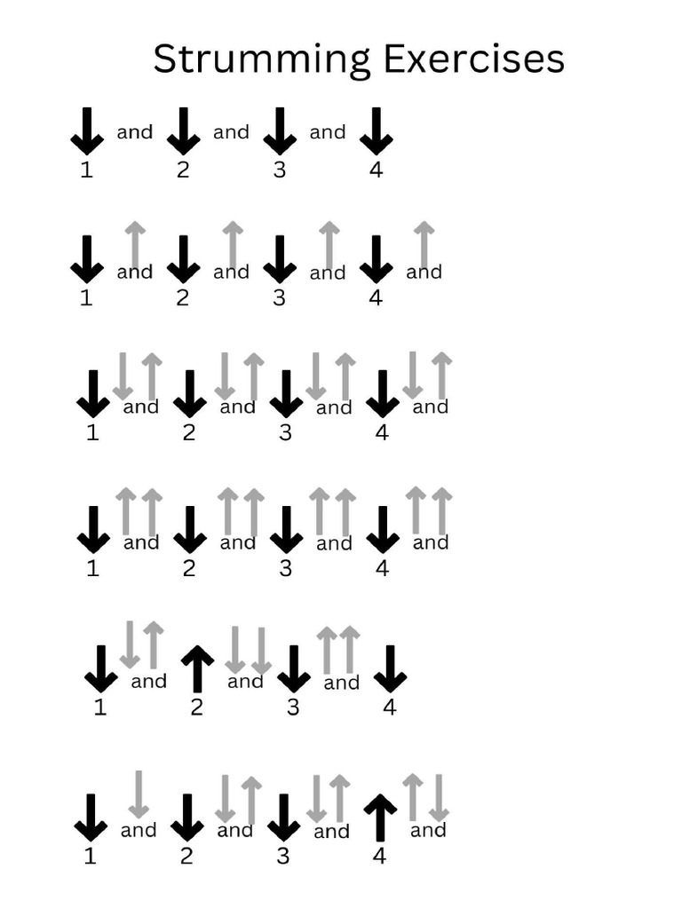 4. Strumming Patterns | PDF