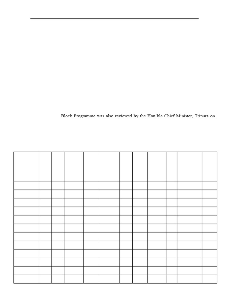 TABP Delta Ranking of Aspirational Blocks | PDF | Water Supply | Water ...