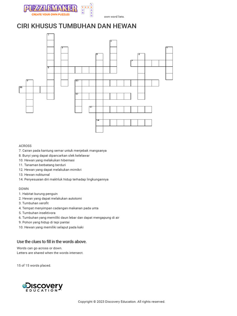 TTS Bab 2 - Ipa | PDF