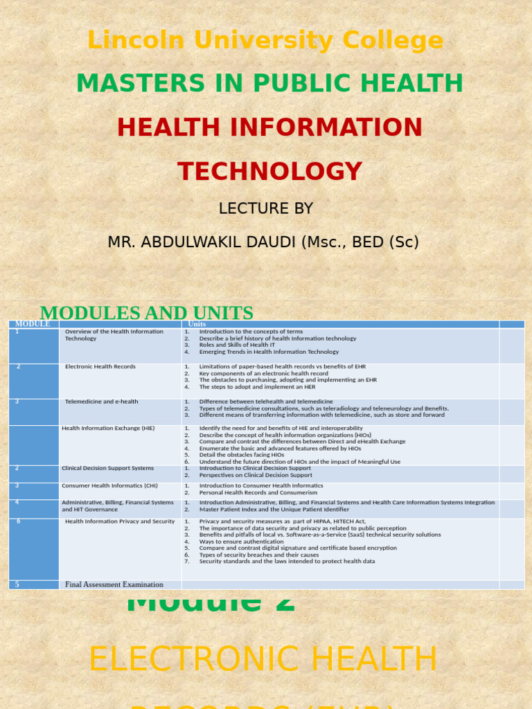 HIT-Module 2 - Revised | PDF | Electronic Health Record | Self-Improvement