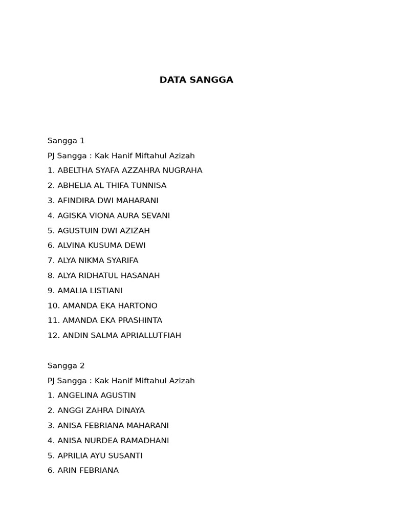 SANGGA (Revisi) | PDF