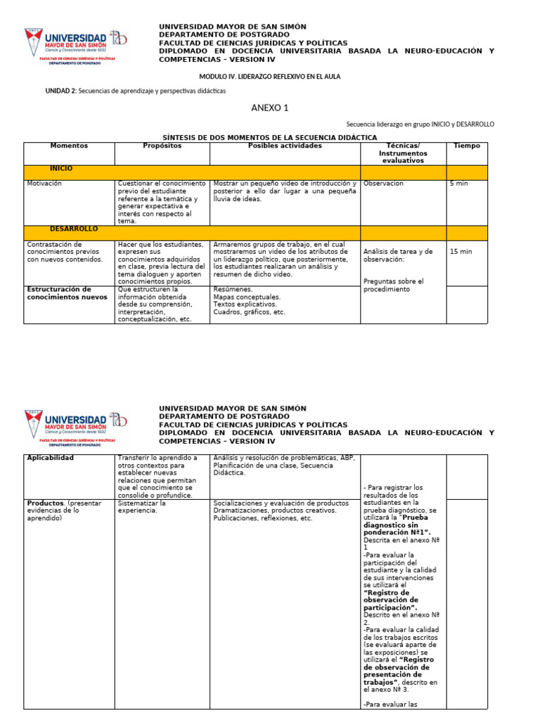 ANEXO 1 de La Unidad 2 Los 2 Momentos de Secuencia Final | PDF