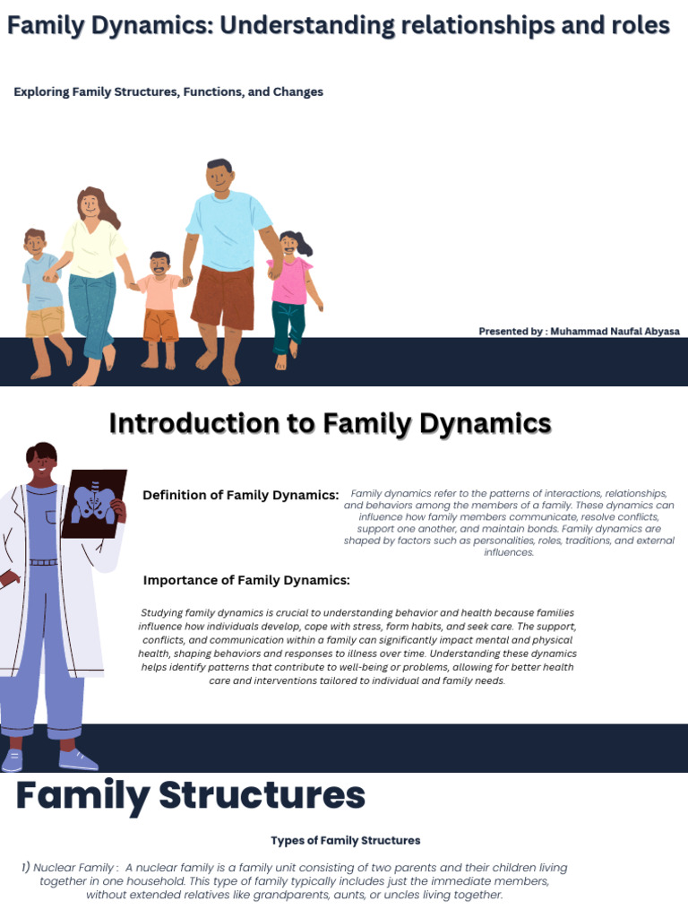 Family Dynamics | PDF