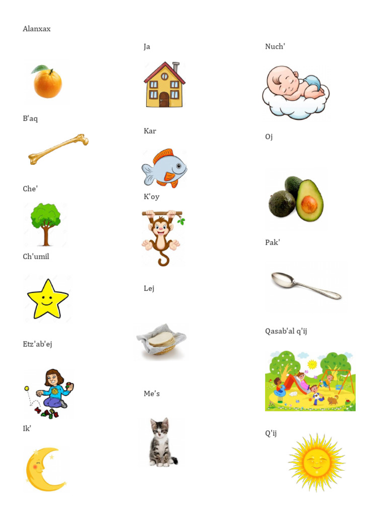 Abecedario K Iche | PDF