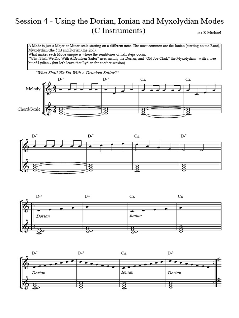 Session 4 - Using The Dorian, Ionian and Myxolydian Modes (C ...