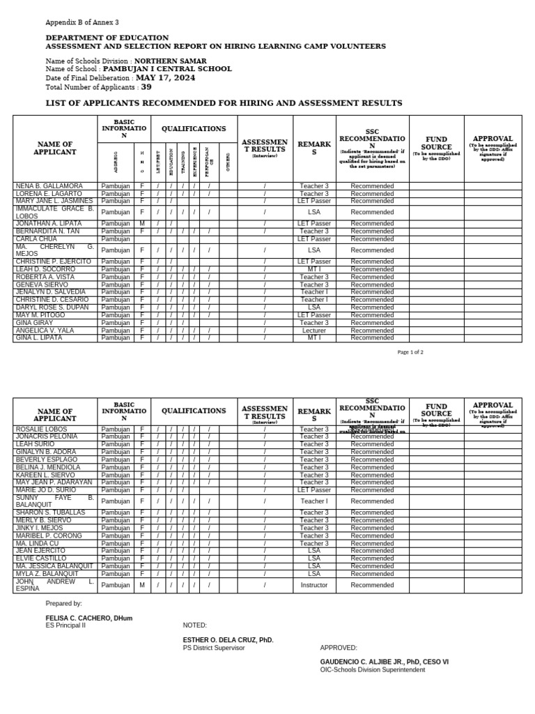 NLC Appendix B of Annex 3 | PDF