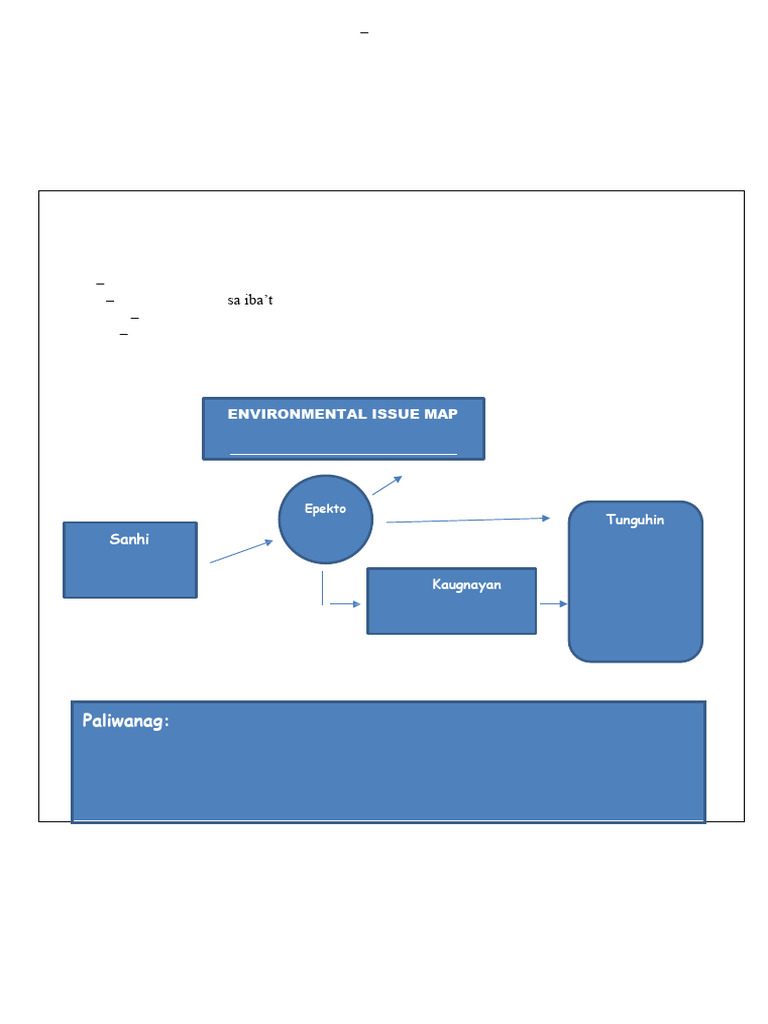 AP10 LAS 27 28 August 2024 | PDF
