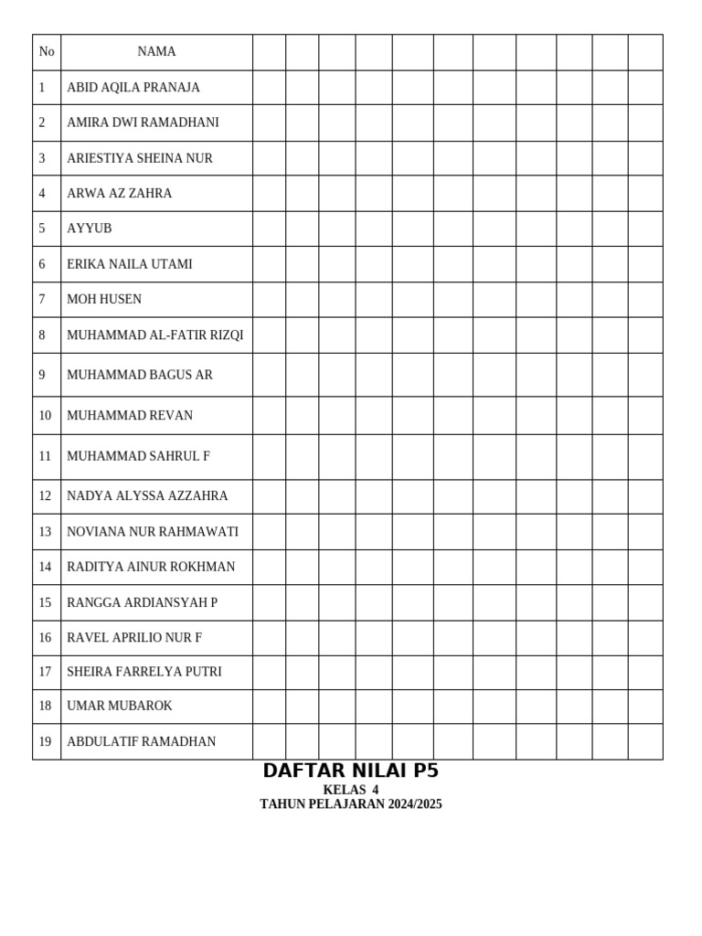 Absensi Kelas 4 2024-2025 | PDF