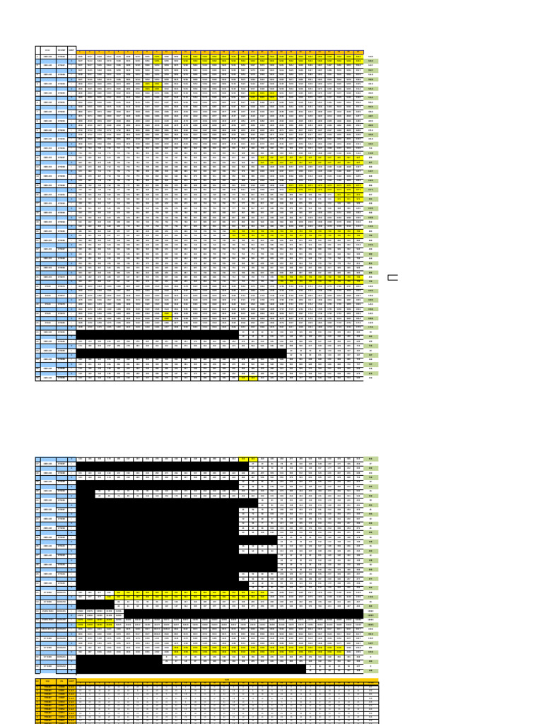 DBR - Project WBN Sep 2023 (Done) | PDF