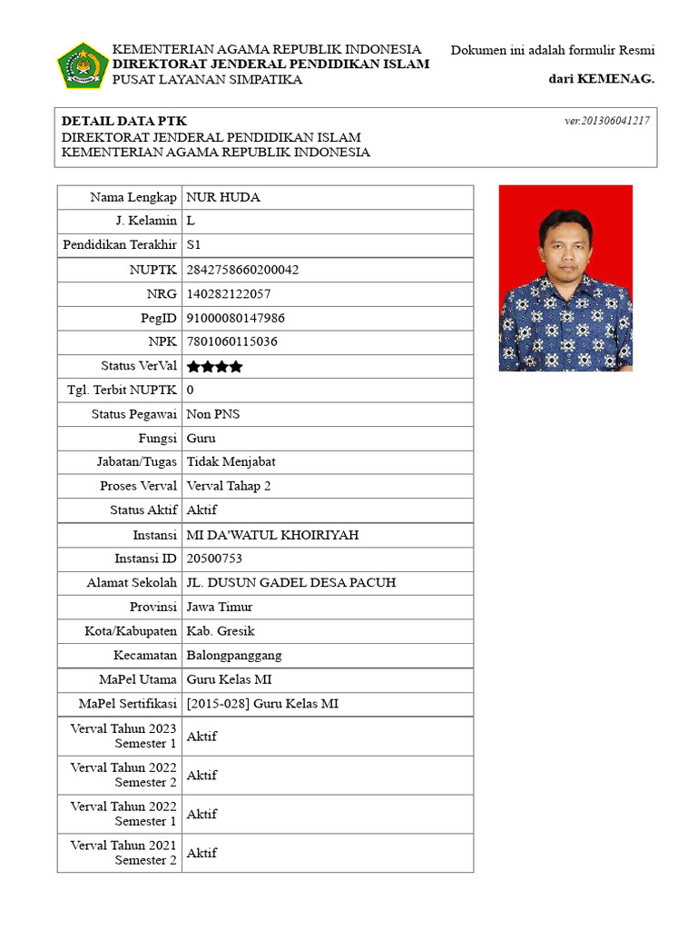 Detail PTK Huda | PDF