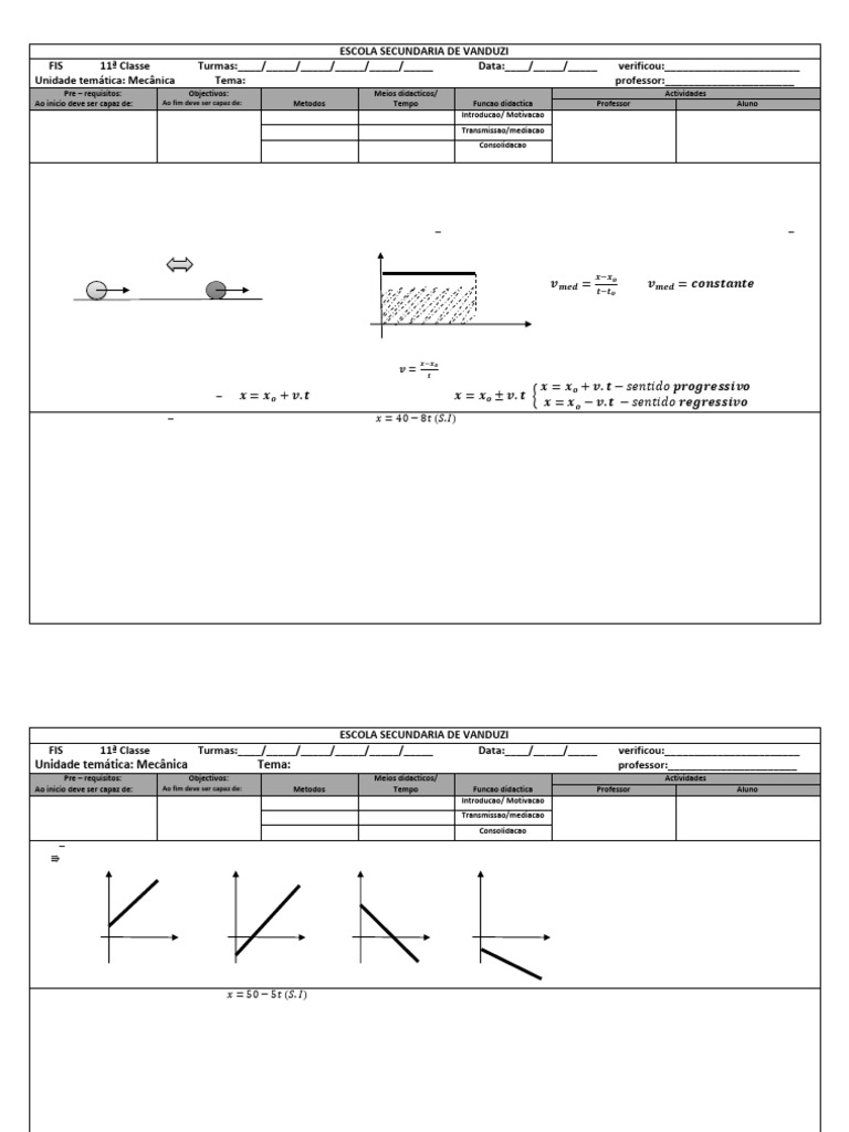 Aulas FIS 11 IT 24 | PDF