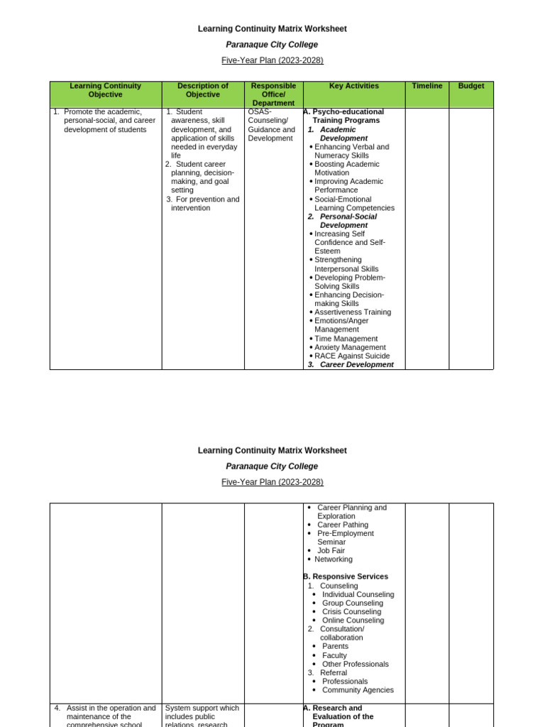 Learning Continuity Matrix Guidance and Counseling | PDF
