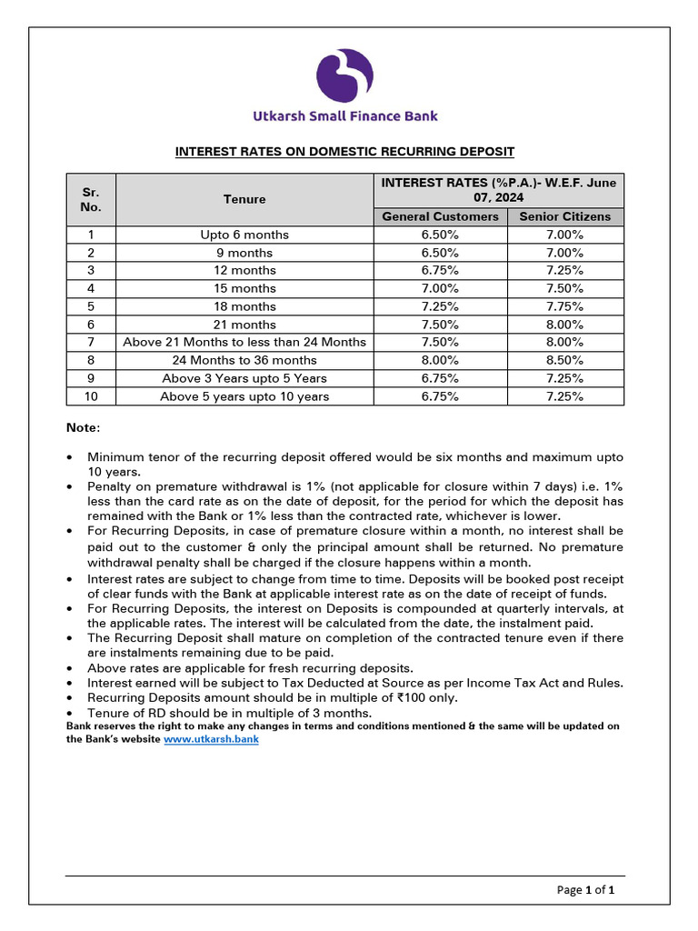 Utkarsh Bank RD Rates | PDF