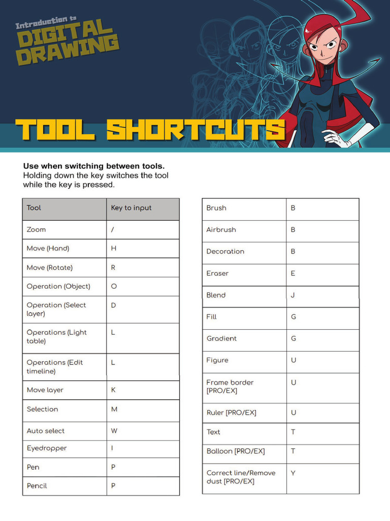 Tool Shortcuts | PDF