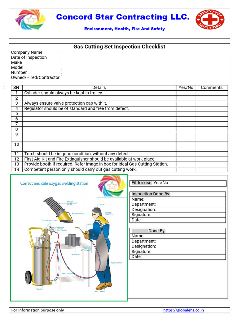 Gas Cutting Set Safety Inspection Checklist | PDF