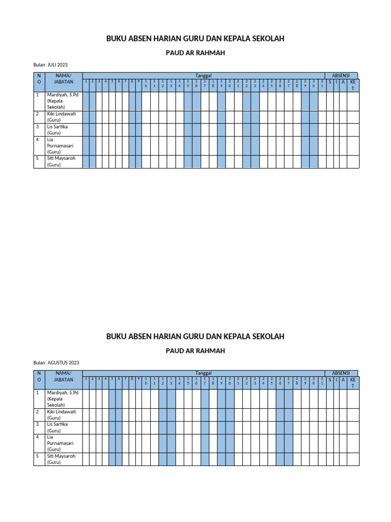 Absen Guru Paud Arrahmah | PDF