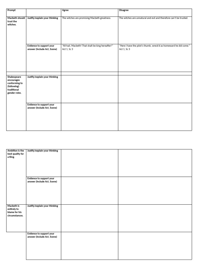 Socratic Circle Evidence Table | PDF