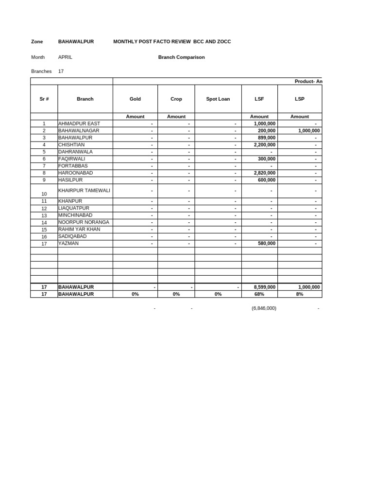 Copy Of Post Facto JUNE PDF