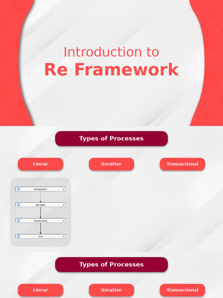 RE Framework | PDF