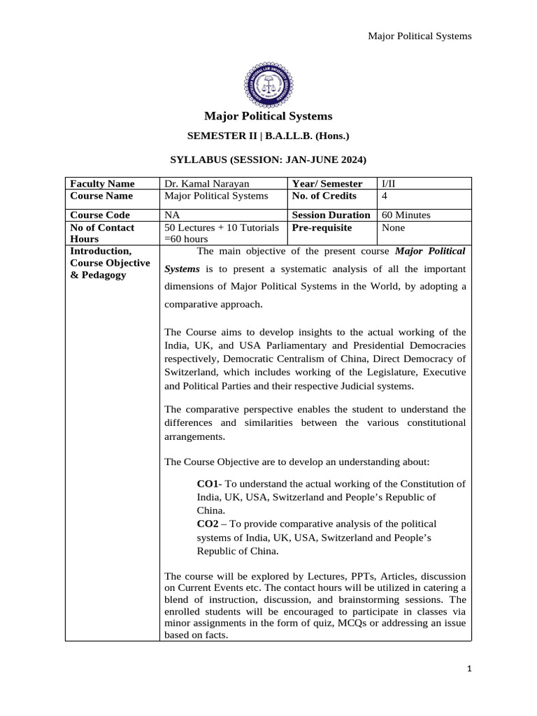 Major Political Systems Sem. - II Syllabus Updated | PDF