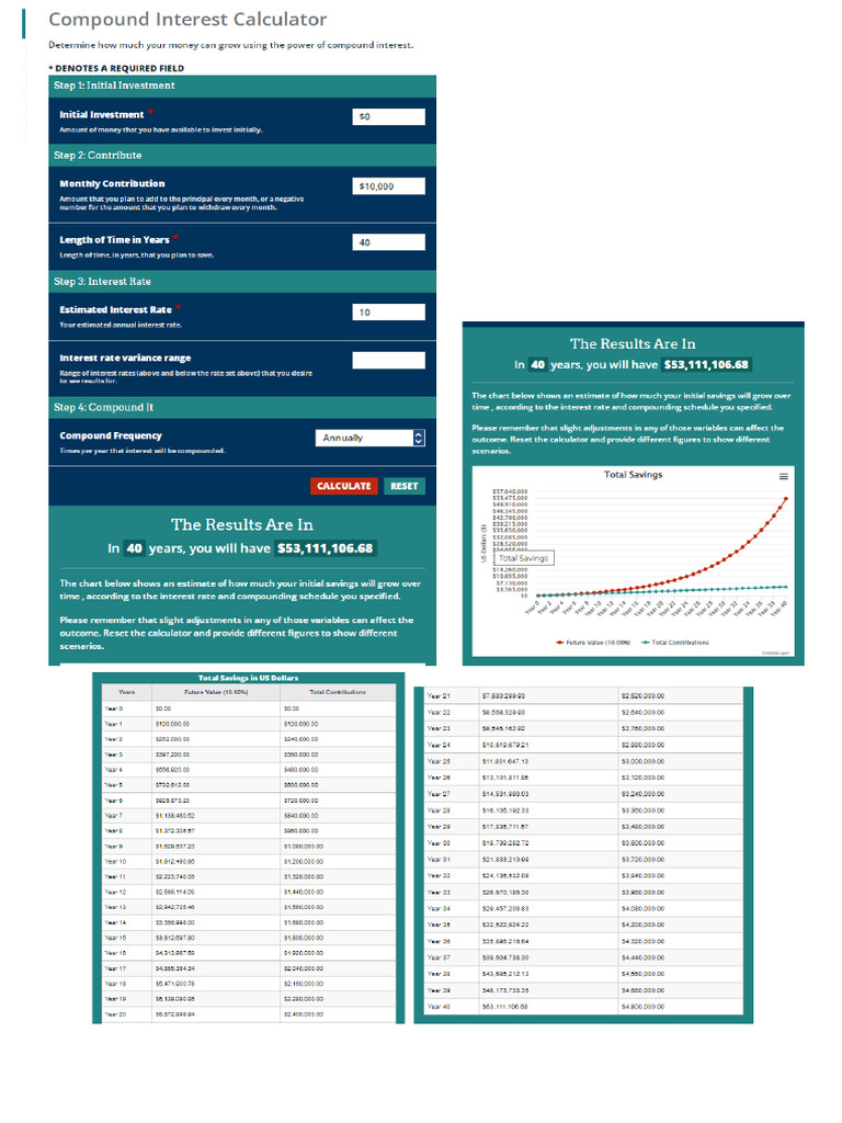 Compoud Interest Calcuator | PDF