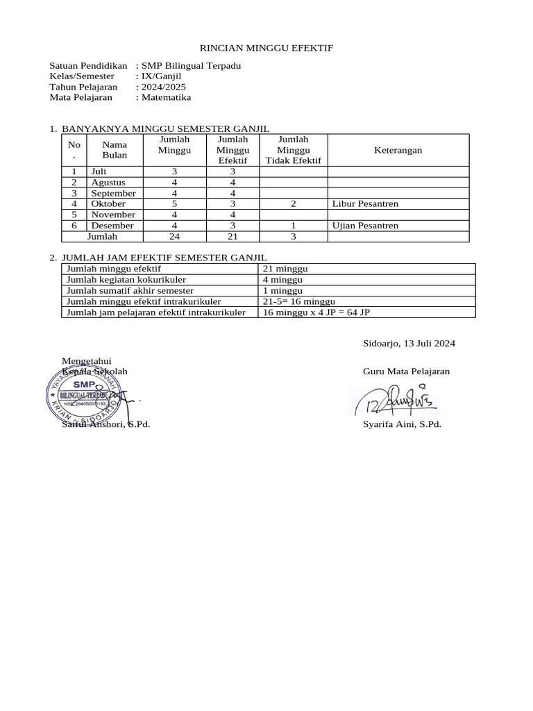 Rencana Minggu Efektif Rme 2024 Pdf