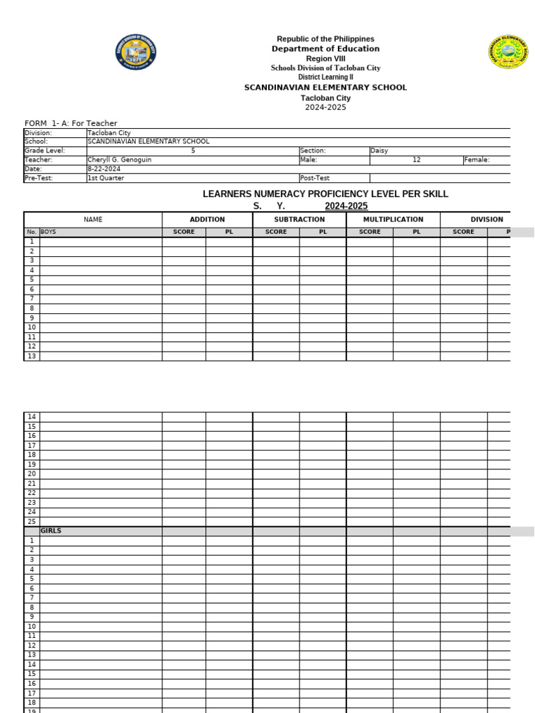 Learners Numeracy Proficiency Level Per Skill | PDF