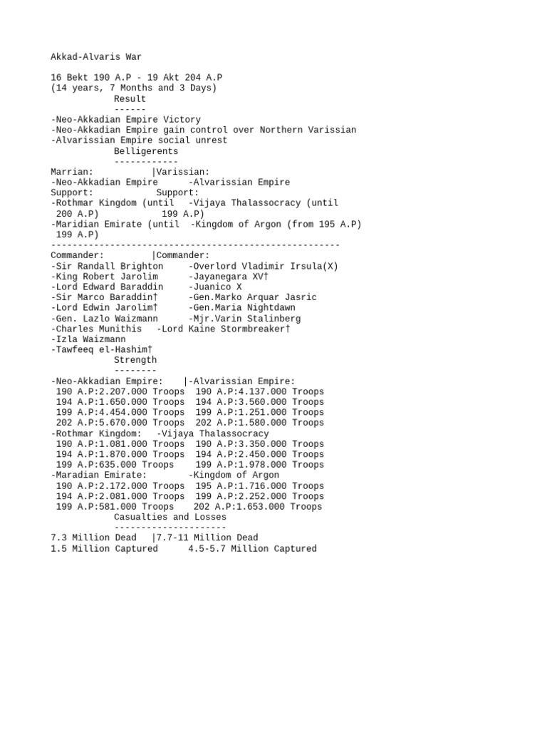 Akkad-Alvaris War | PDF
