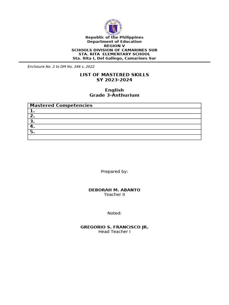 728592205-LIST-OF-MASTERED-and-LEAST-LEARNED-SKILLS | PDF