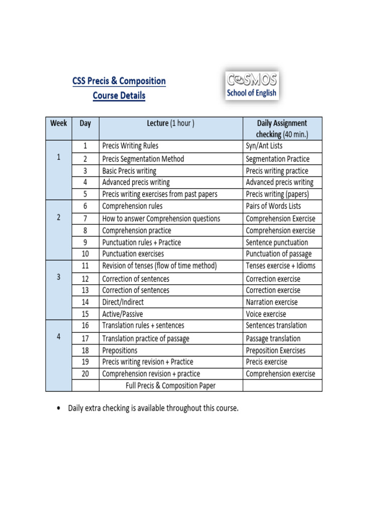 Precis & Composition Course Details | PDF