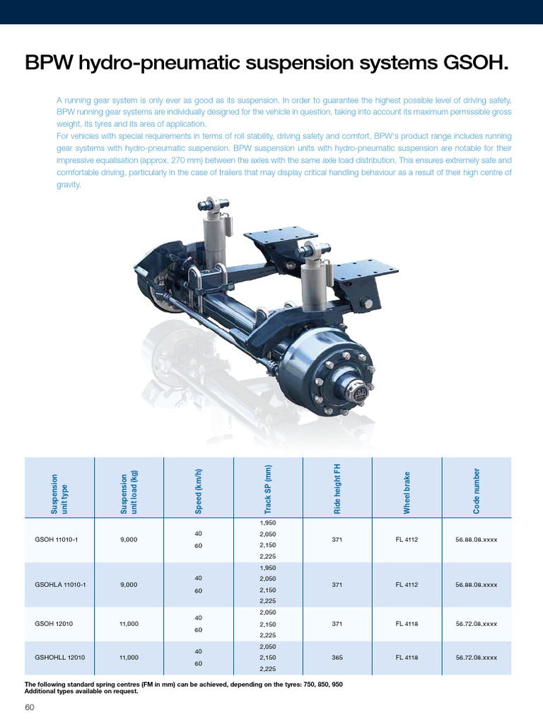 BPW Hydro-Pneumatic Suspension Catalogue | PDF