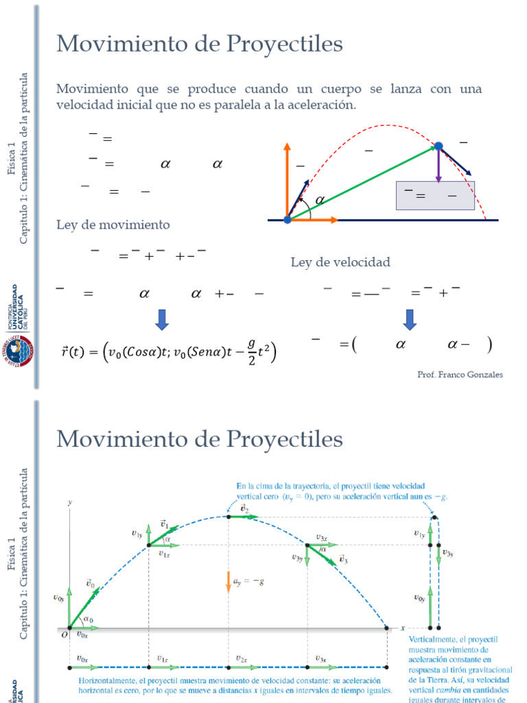 Movimiento de Proyectiles | PDF