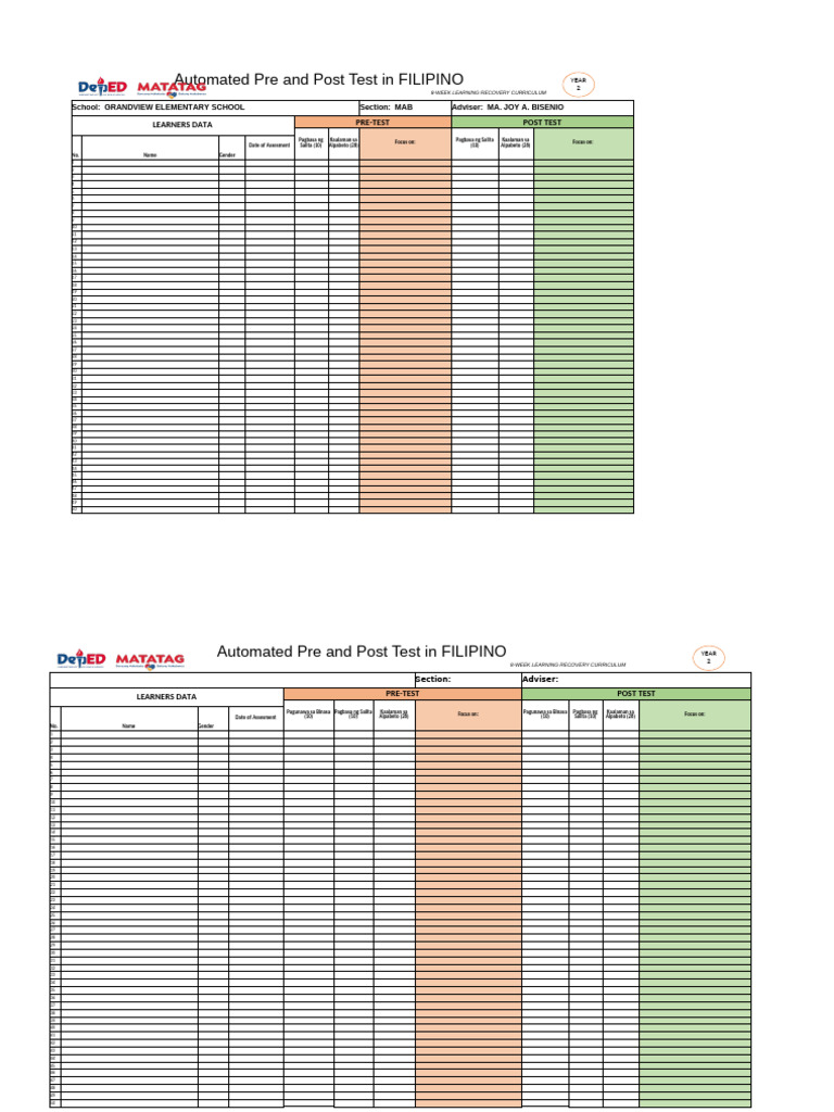 Scoresheet-in-Filipino-Pre-and-Post (Year 2) | PDF