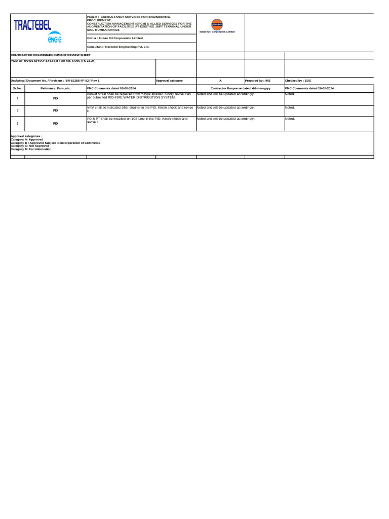 PID of MVWS Spray System for MS Tanks_Compliance B&R response | PDF