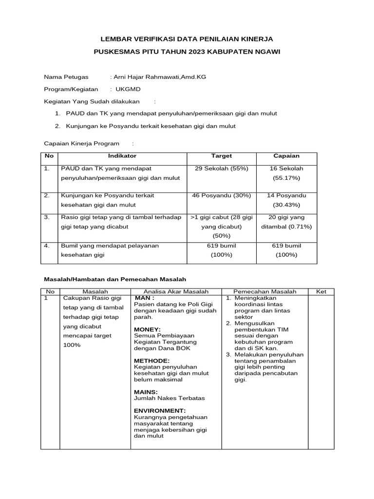 Lembar verifikasi PKP UKGS 2023 | PDF