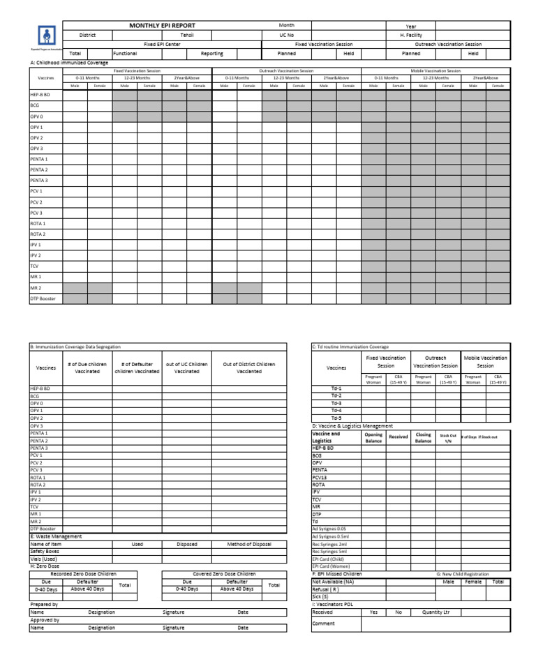 Monthly EPI Report New (1) - 1 | PDF