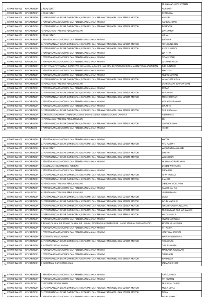 RW 02 174 Prelist | PDF