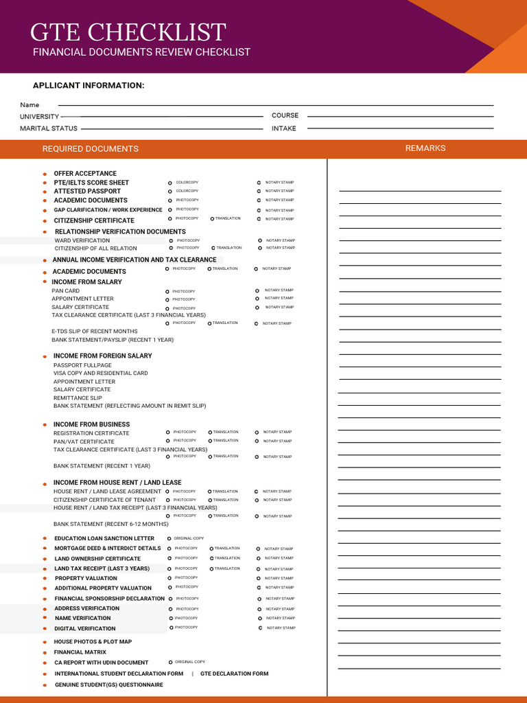 Gte Checklist | PDF