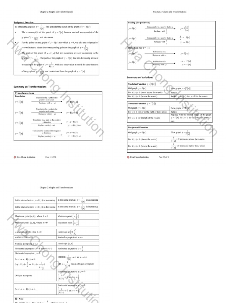 Transformation (Drawing of Graphs) | PDF